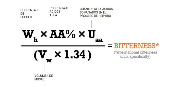 Qué es el IBU en una cerveza? Significado y cálculo del amargor - Beers ...